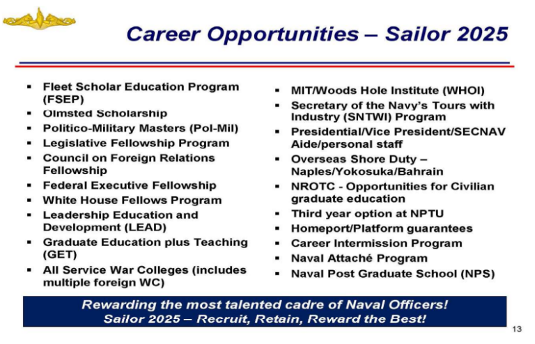 UNITED STATES SUBMARINE FORCE: GETTING FASTER CAPT BRIAN DAVIES, USN ...